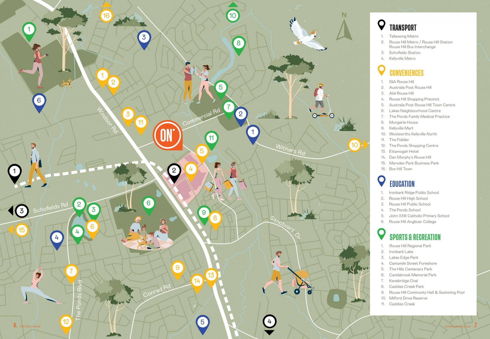 Suburb Profile - Rouse Hill - TEAMLINK